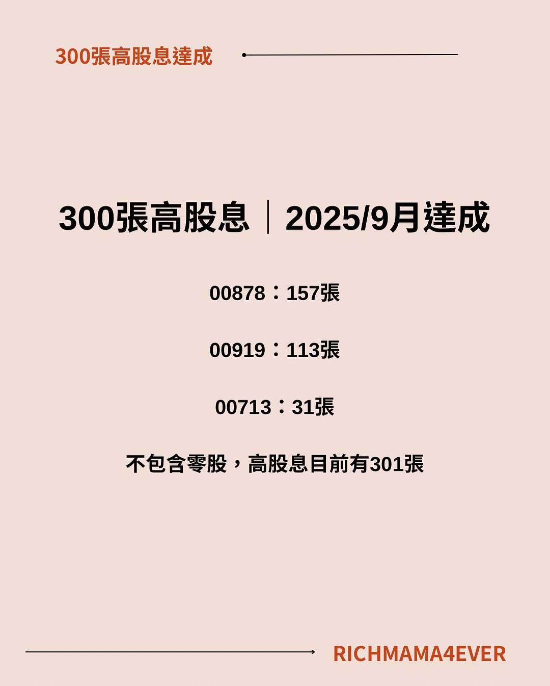 00878配0.55→0.4元，1年少賺9萬還不賣？她抱300張高股息，生病停工頓悟投資真諦：比報酬更重要的是？ - 今周刊