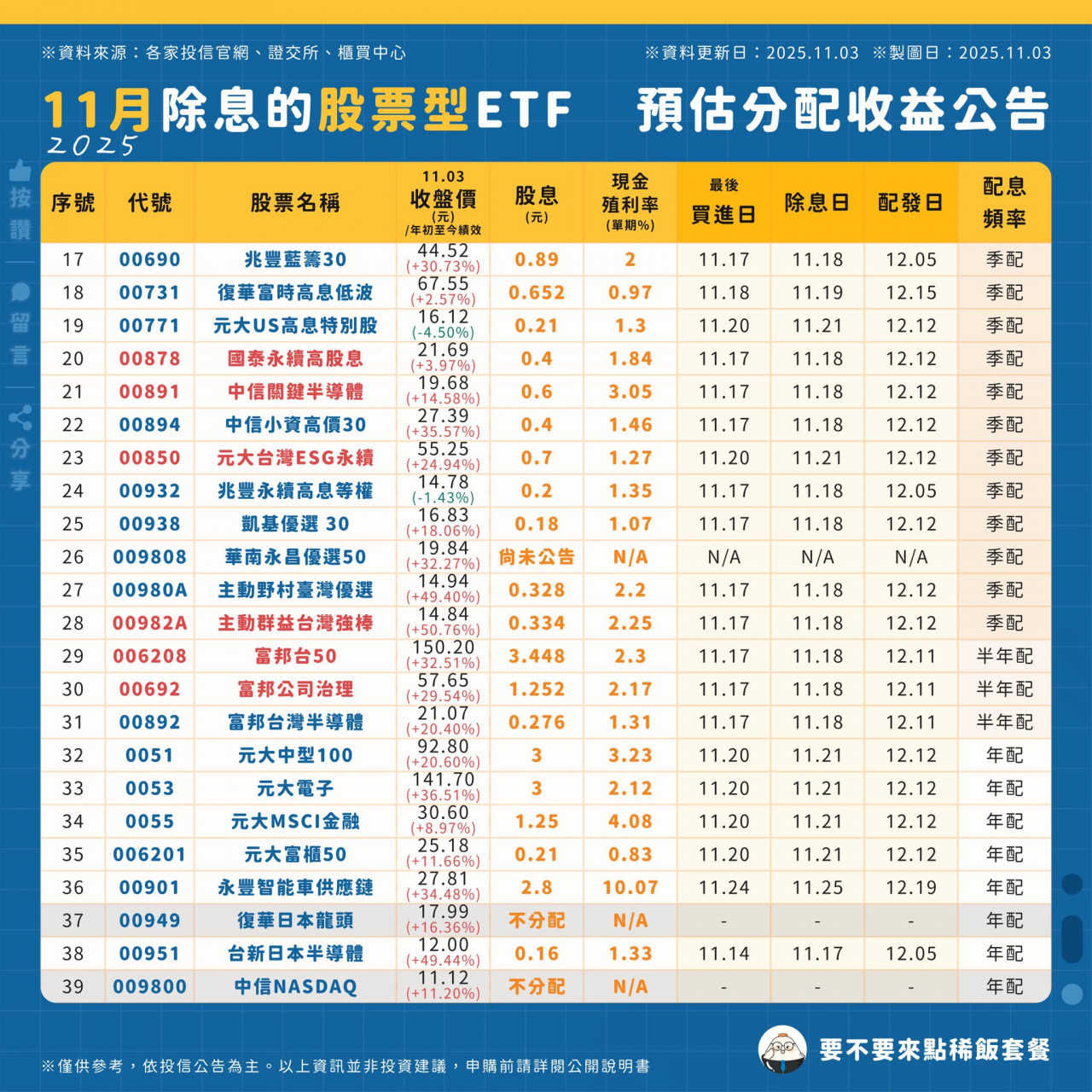 Mulher trai marido com pedreiro