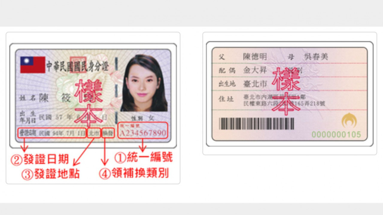 他要求身分證不寫父母老婆名，法官判准！內政部挺戶政要上訴：高興這樣判「那身分證存在幹嘛」 - 今周刊