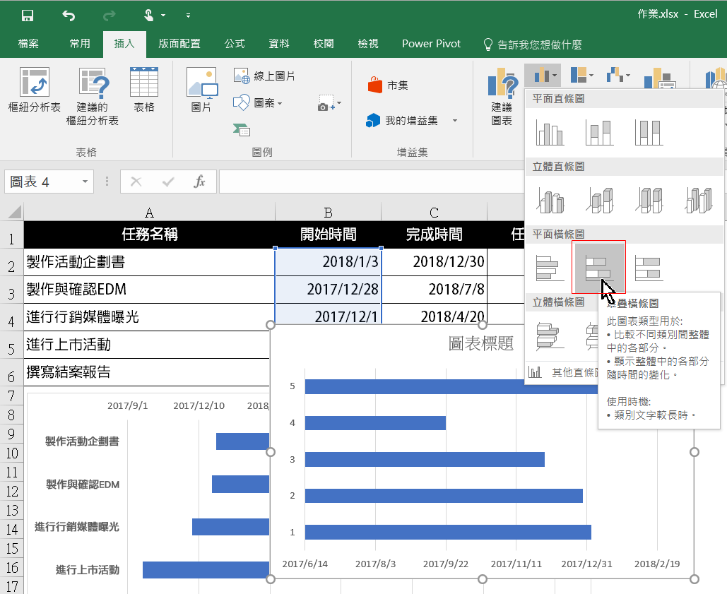今周刊 用excel畫出甘特圖讓你填入時間後自動調整日期長短 今周刊